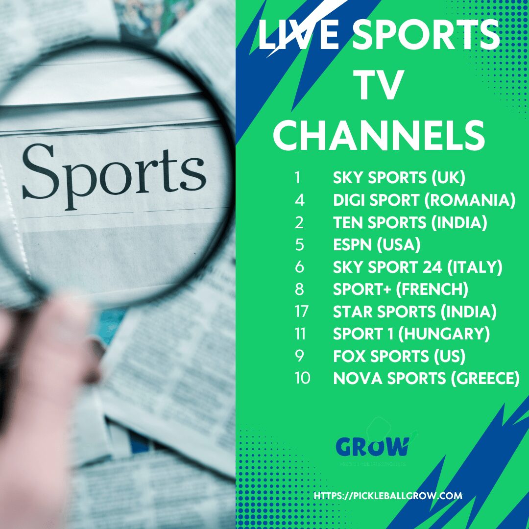 Sports Industry, Evolution, Categories, Major leagues, Accessories ...